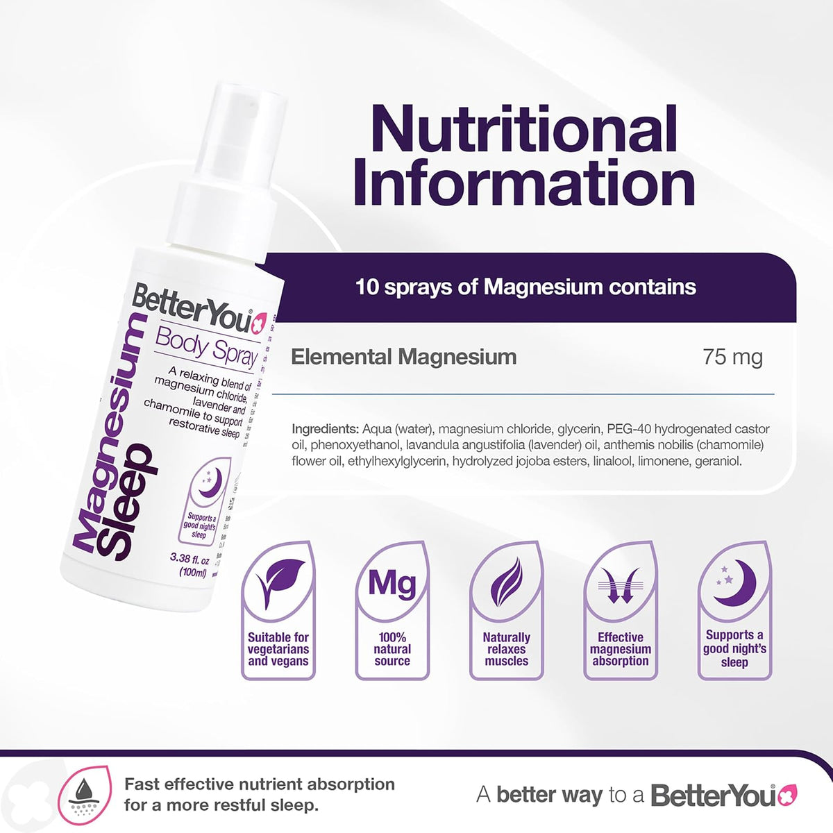 soothing magnesium spray for muscle recovery