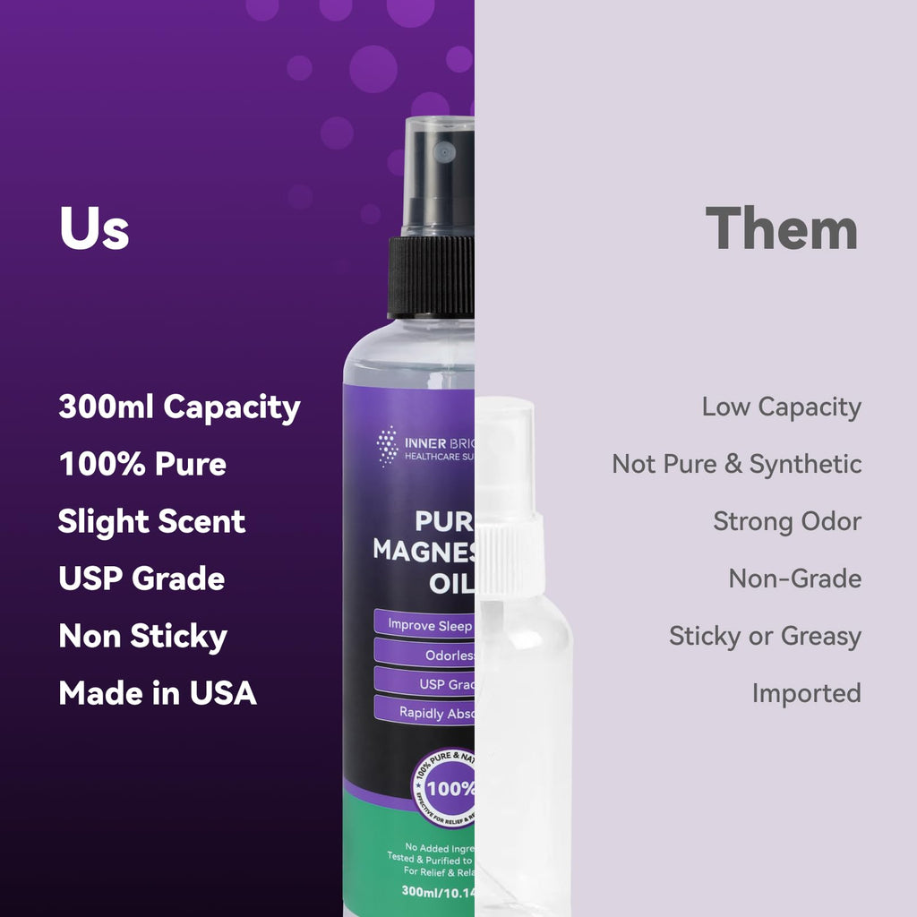 soothing magnesium spray for stress relief