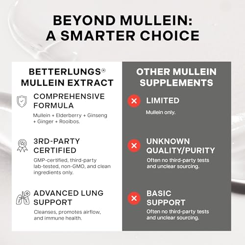 soothing properties of mullein leaf