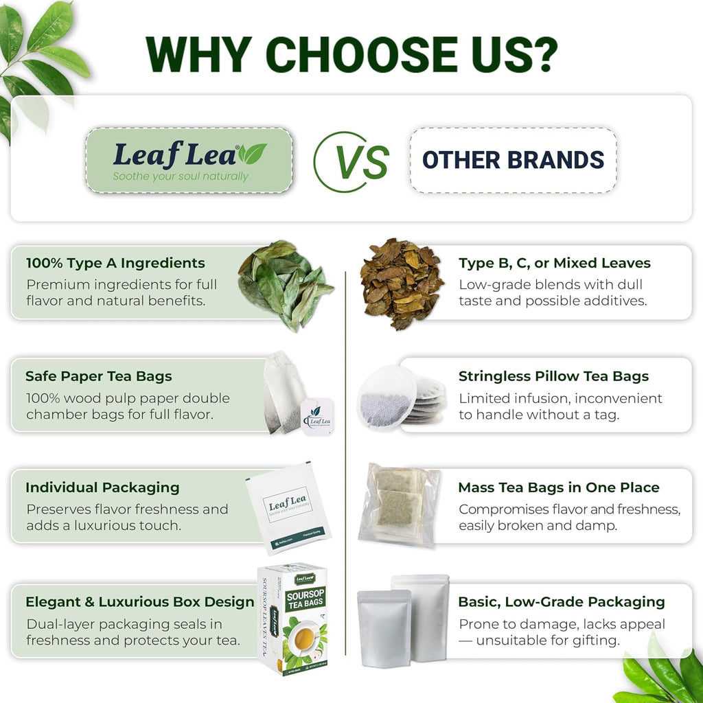 soothing soursop leaf tea experience