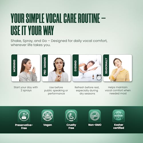 soothing spray for vocal strain