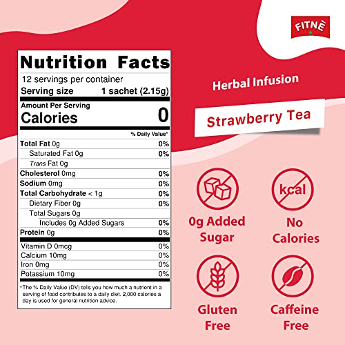 soothing strawberry tea for digestion