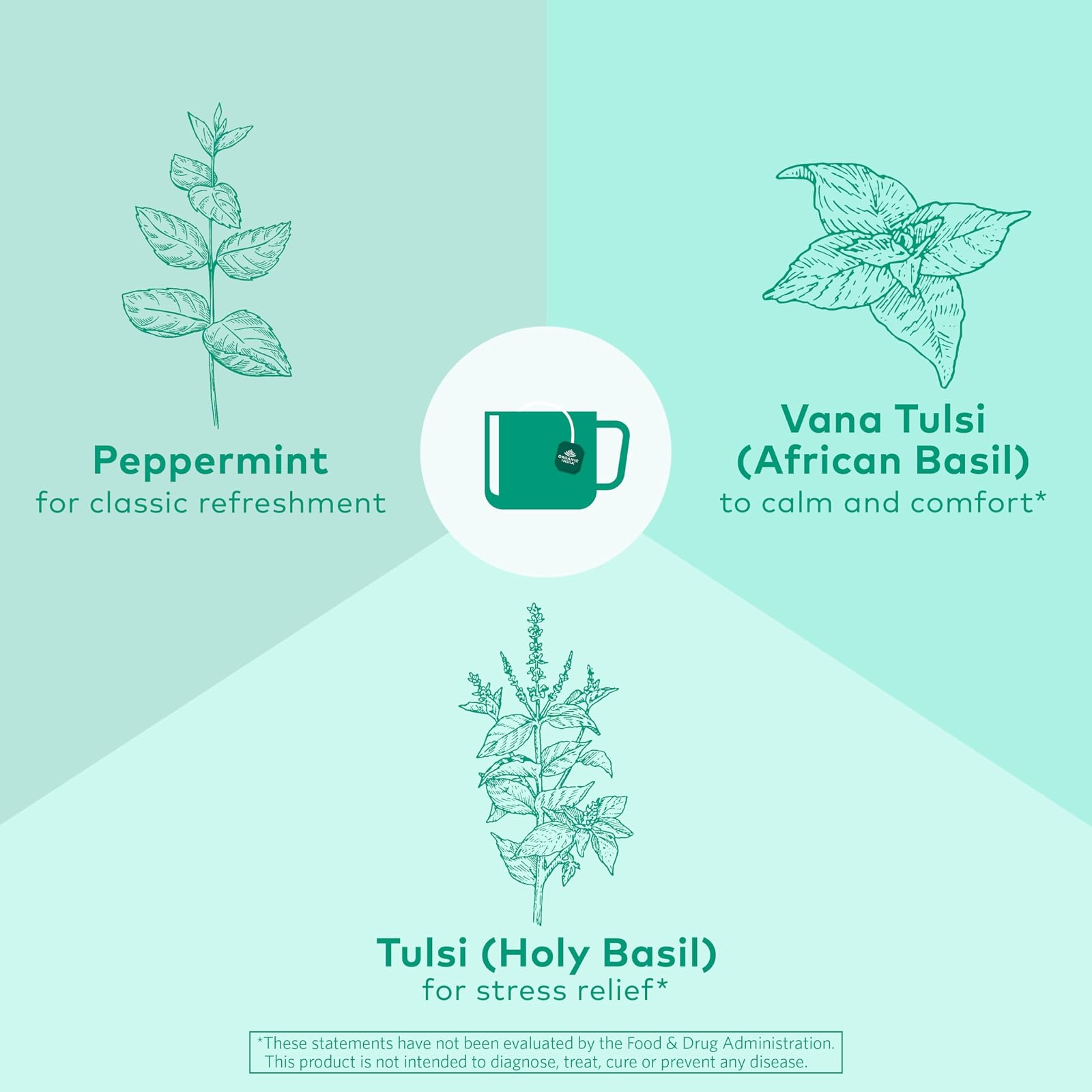 soothing tulsi tea for relaxation