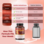 Sotalix 7-in-1 formula for heart health
