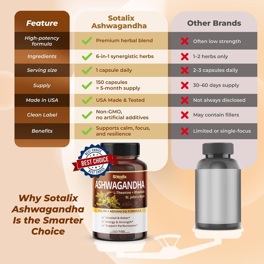 Sotalix ashwagandha for immune support