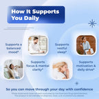 Sotalix GABA complex for relaxation