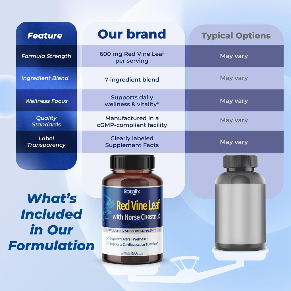 Sotalix herbal health solution