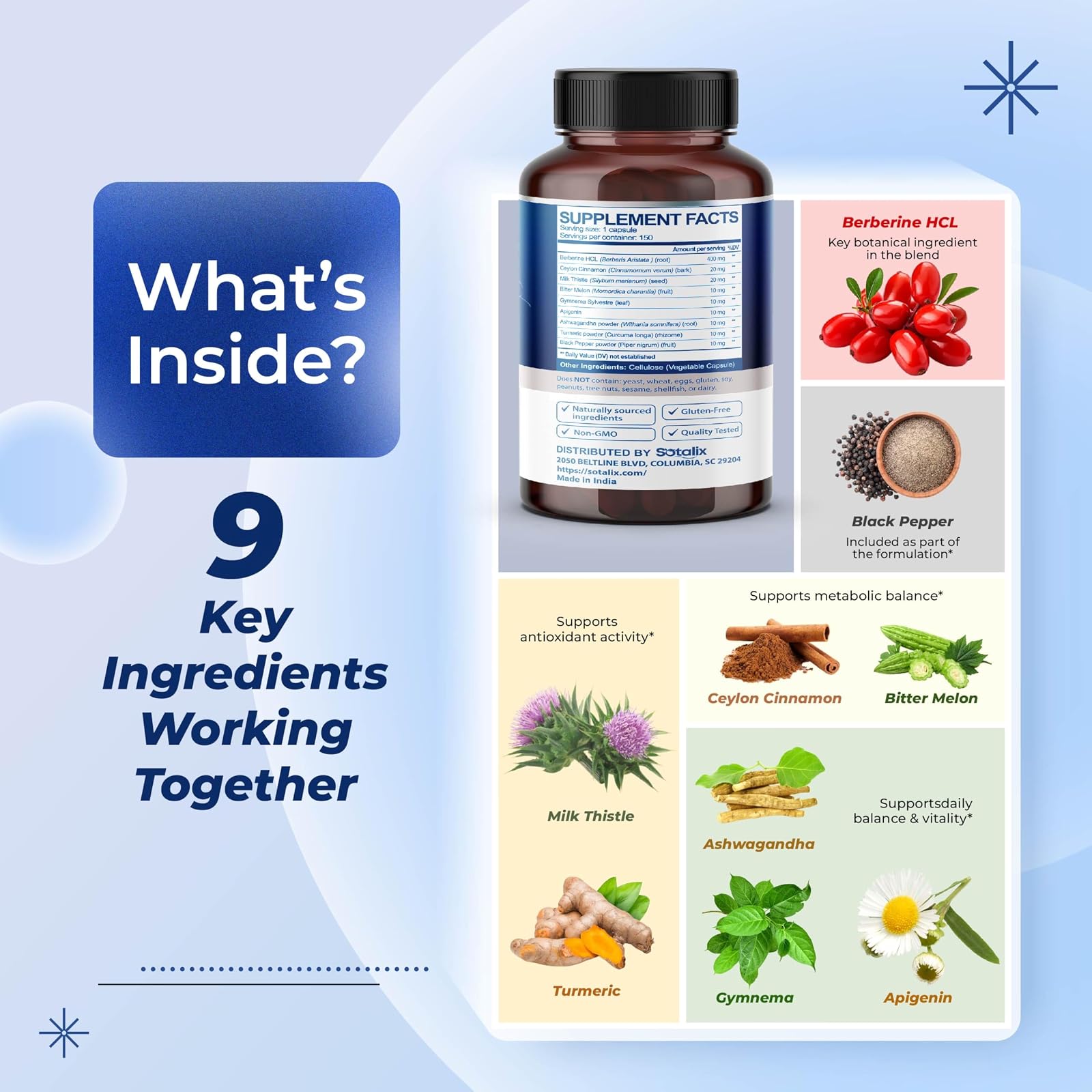 Sotalix herbal supplement for metabolism