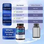 Sotalix Tribulus for muscle recovery