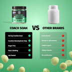 sour apple flavour creatine monohydrate