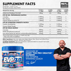Sour Candy flavour pre-workout energy