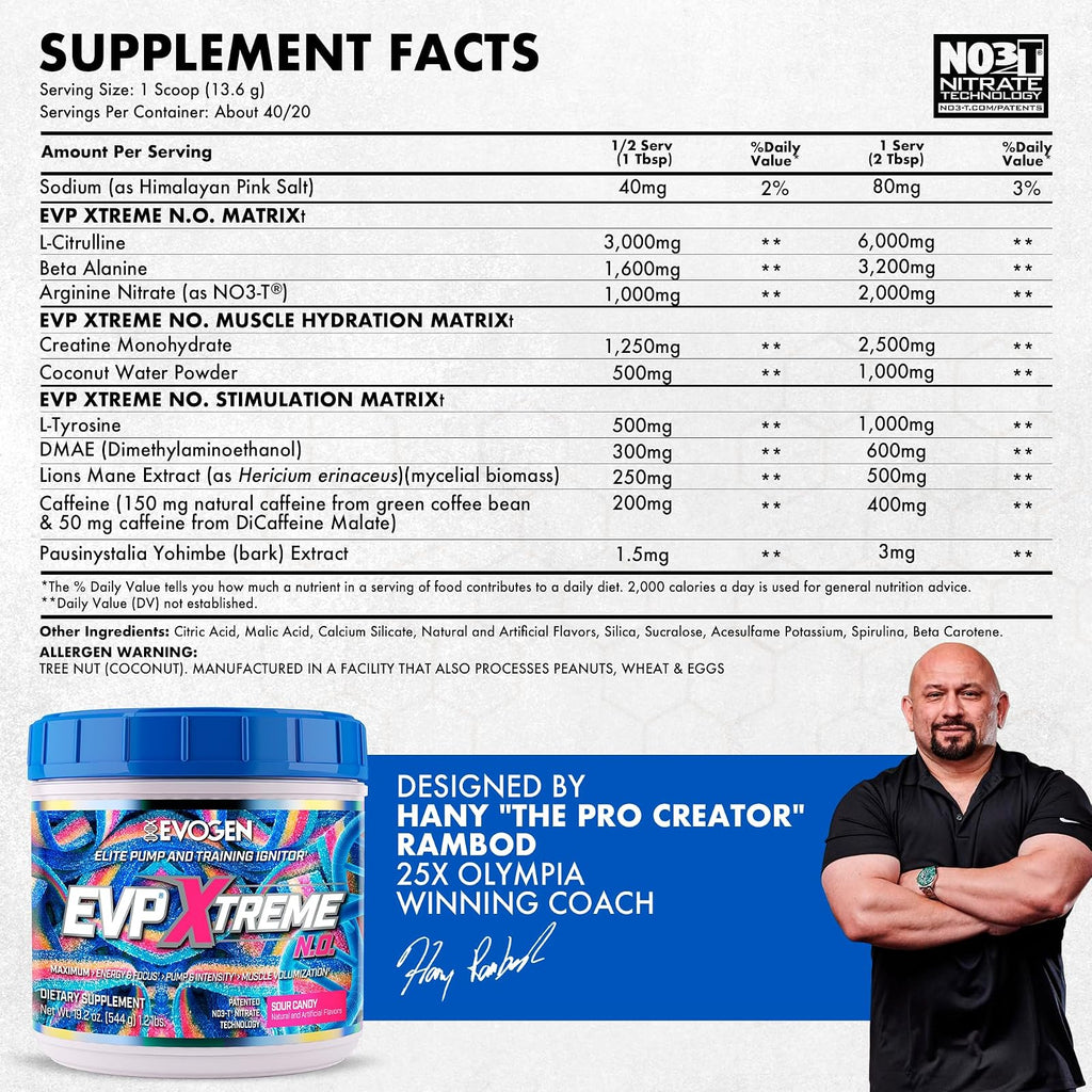 Sour Candy pre-workout flavour experience