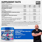 Sour Candy pre-workout flavour experience