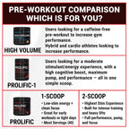 Sour Peach pre-workout for focus