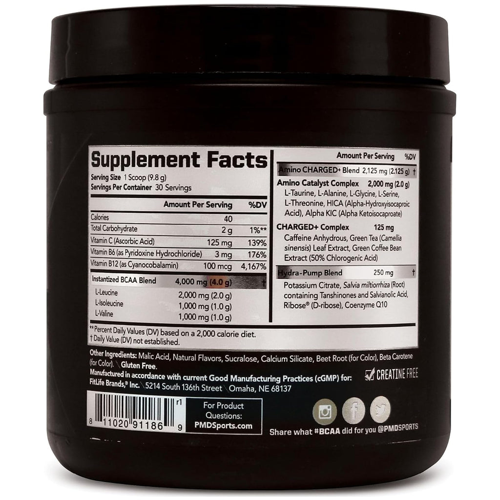 sour peach rings for muscle support