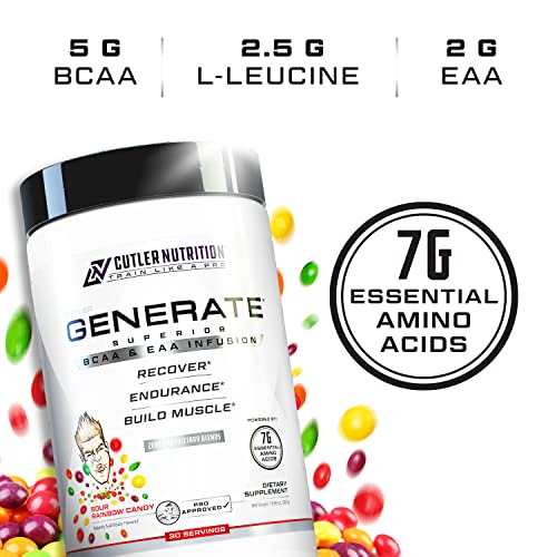 Sour rainbow candy flavour BCAA