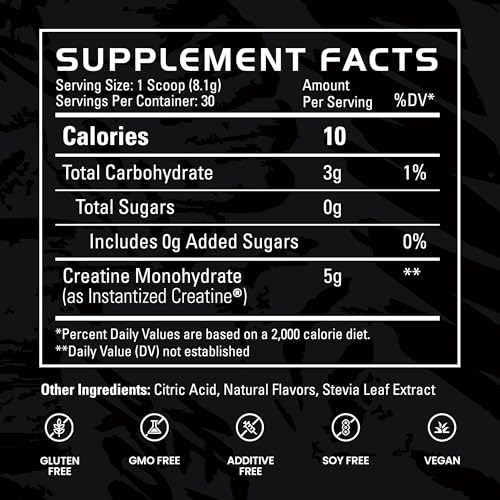 sour raspberry creatine supplement benefits