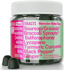 Sour Sop Guyabano extract gummies