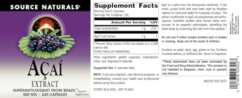 Source Naturals blended vitamin capsules