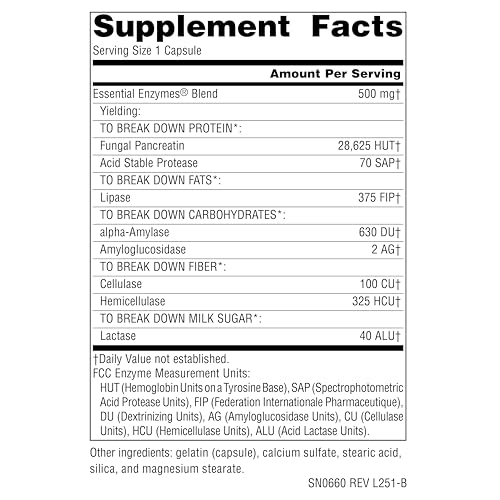 Source Naturals enzyme capsules for digestion