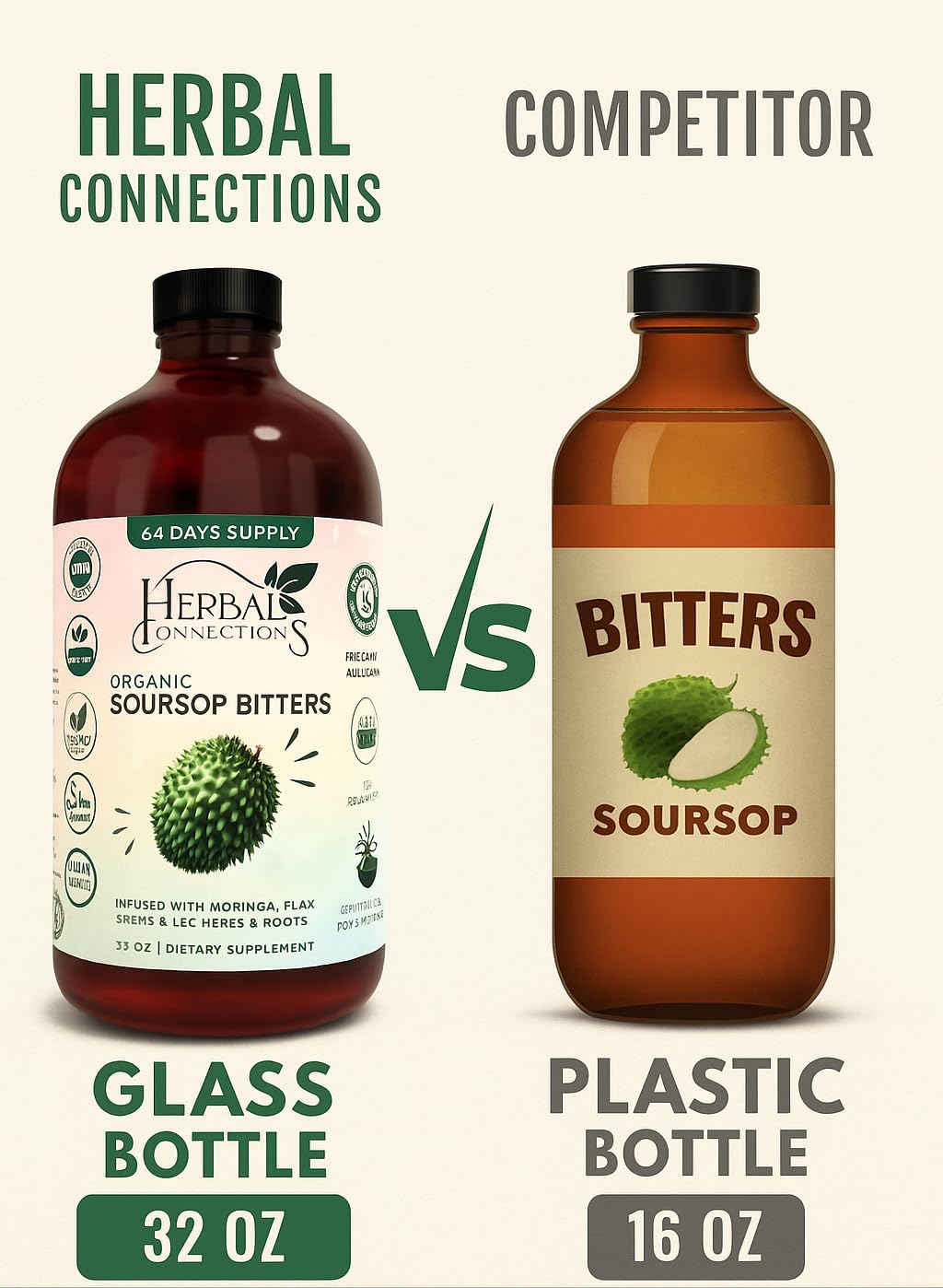 soursop bitters for daily health routine