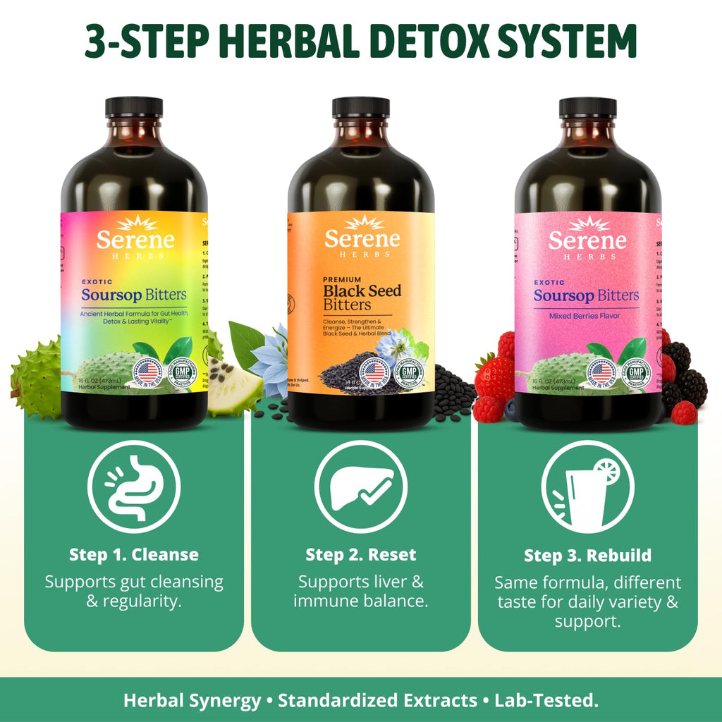 Soursop bitters for digestion