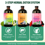 Soursop bitters for digestion