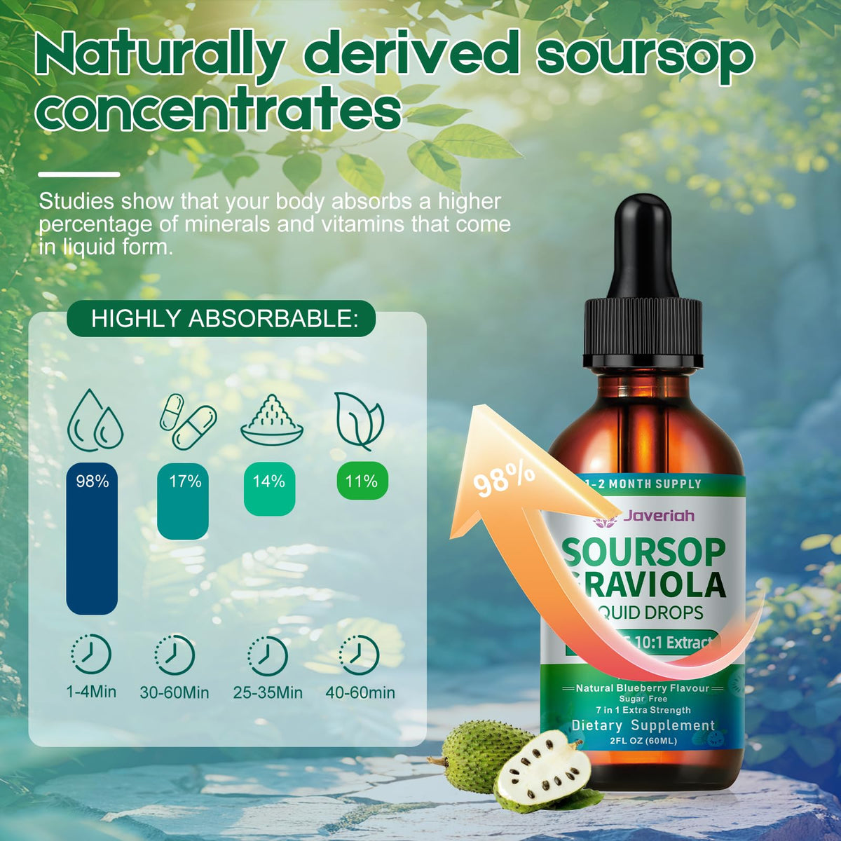 Soursop bitters for digestive health