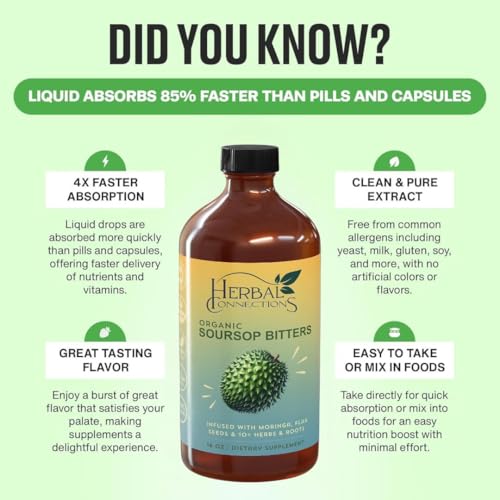 soursop bitters for digestive health