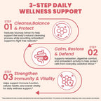 Soursop bitters for immune support