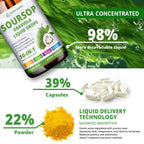 soursop bitters for overall vitality