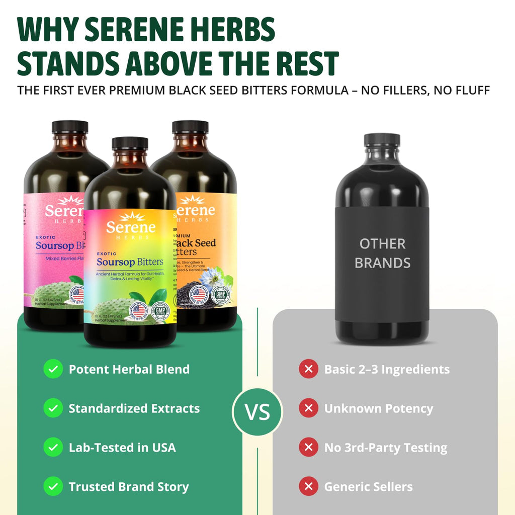Soursop bitters for overall wellness