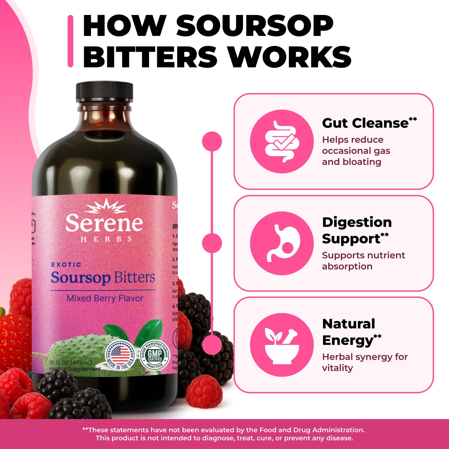 Soursop bitters for wellness support