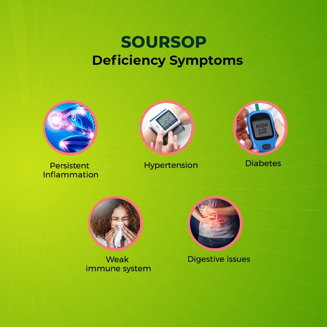 Soursop blended vitamins for overall wellness