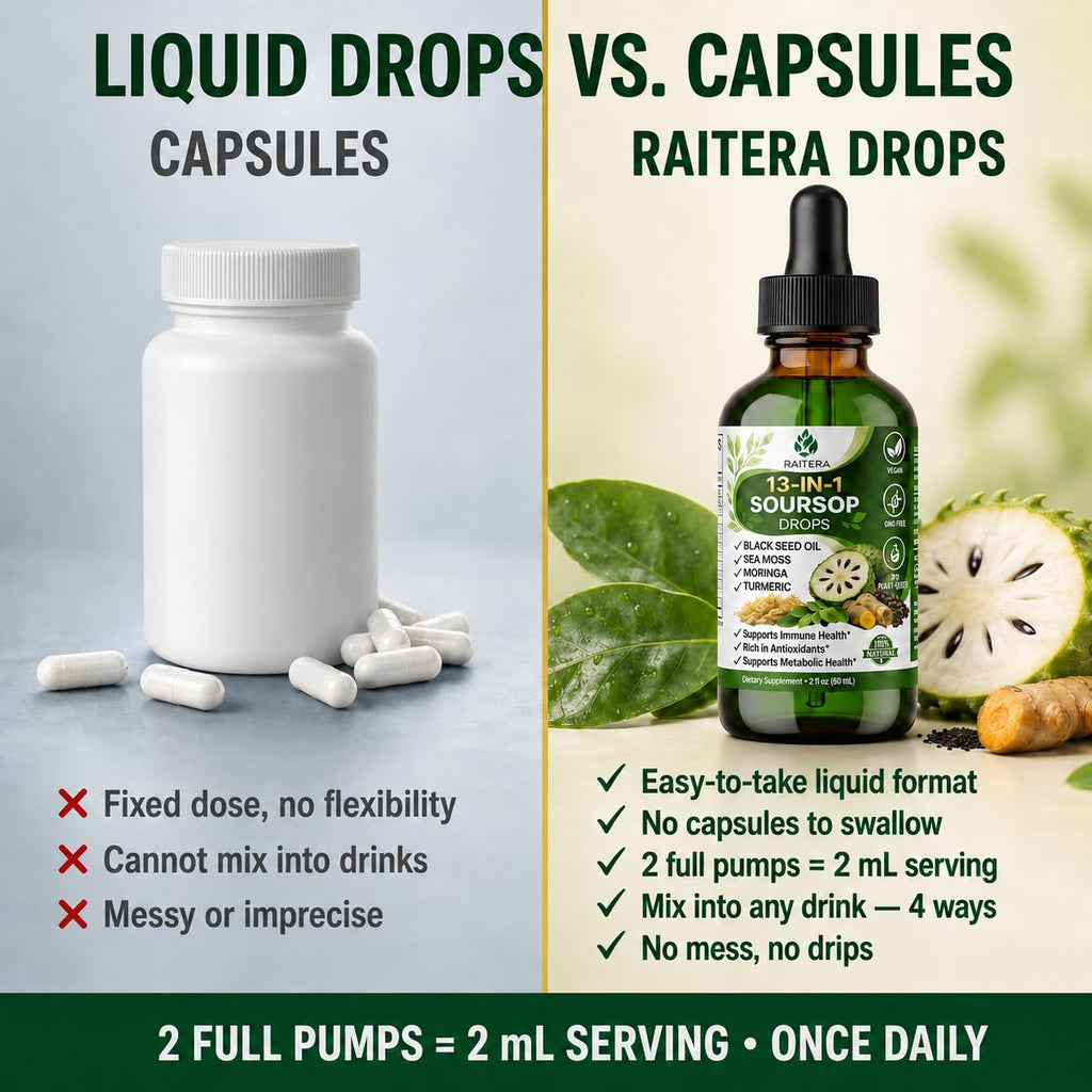 Soursop drops for immune support