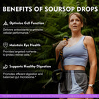Soursop extract for digestive support