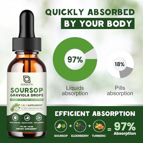 Soursop extract for holistic health