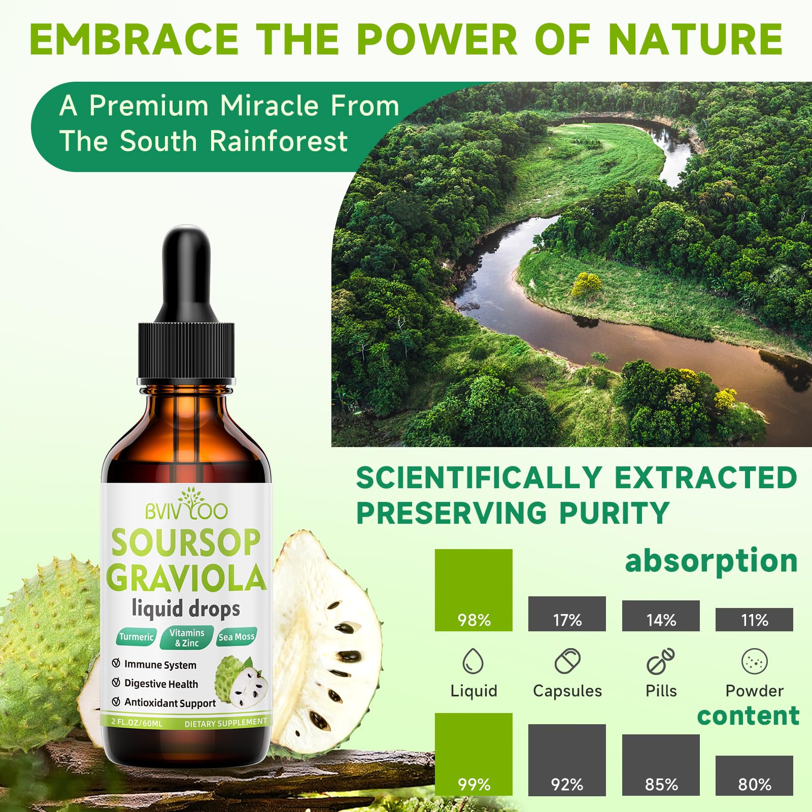 soursop extract for wellness
