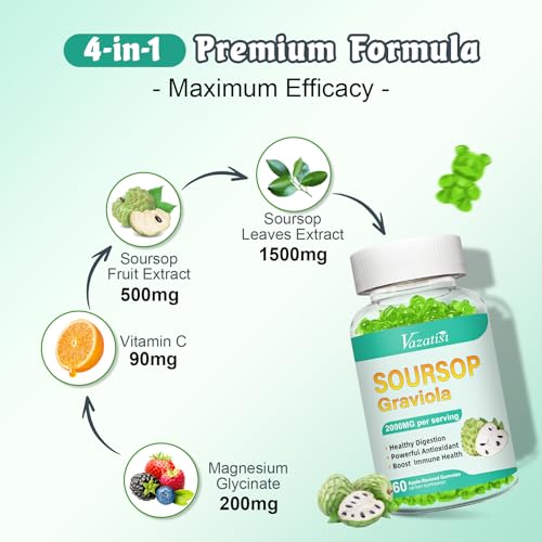 Soursop Graviola for cell support
