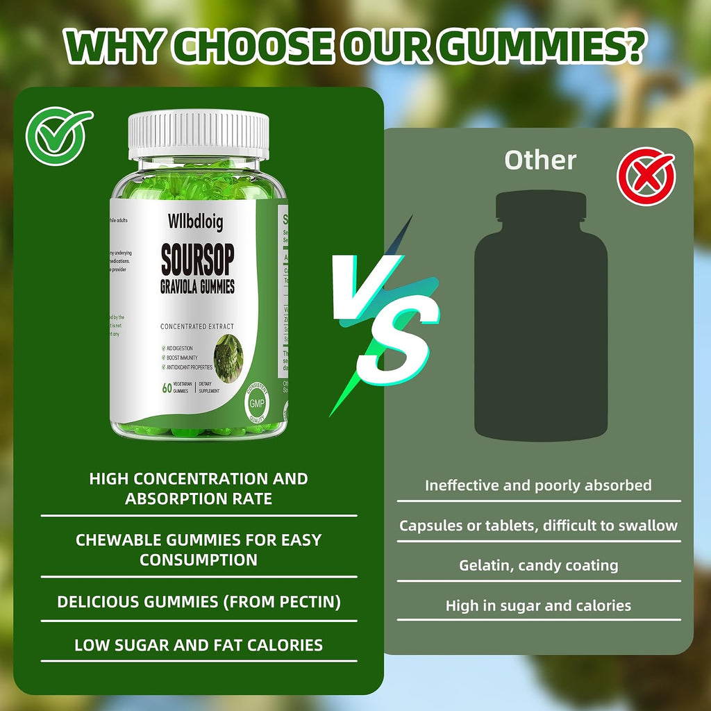 Soursop Graviola gummies for daily nutrition