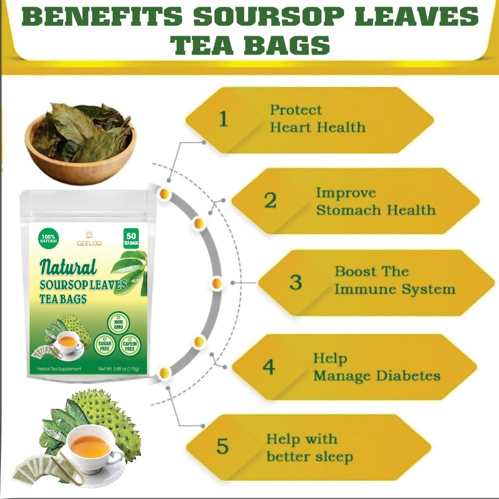 Soursop Graviola leaf tea for wellness