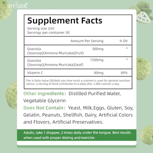 Soursop Graviola liquid health benefits