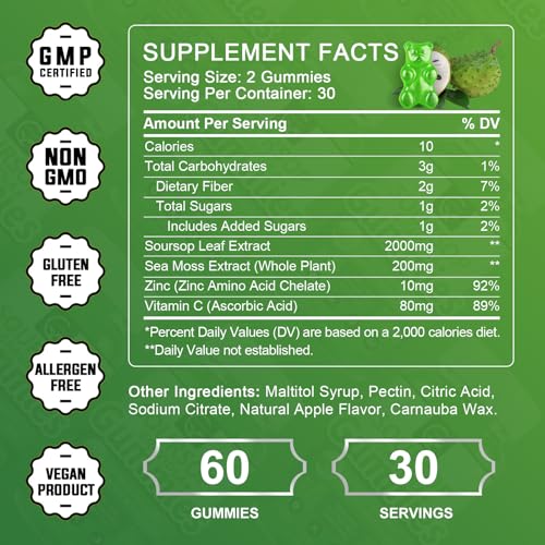 soursop leaf extract benefits