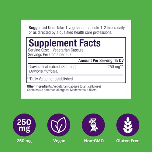 Soursop leaf extract health benefits