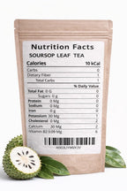 Soursop leaf tea detox benefits