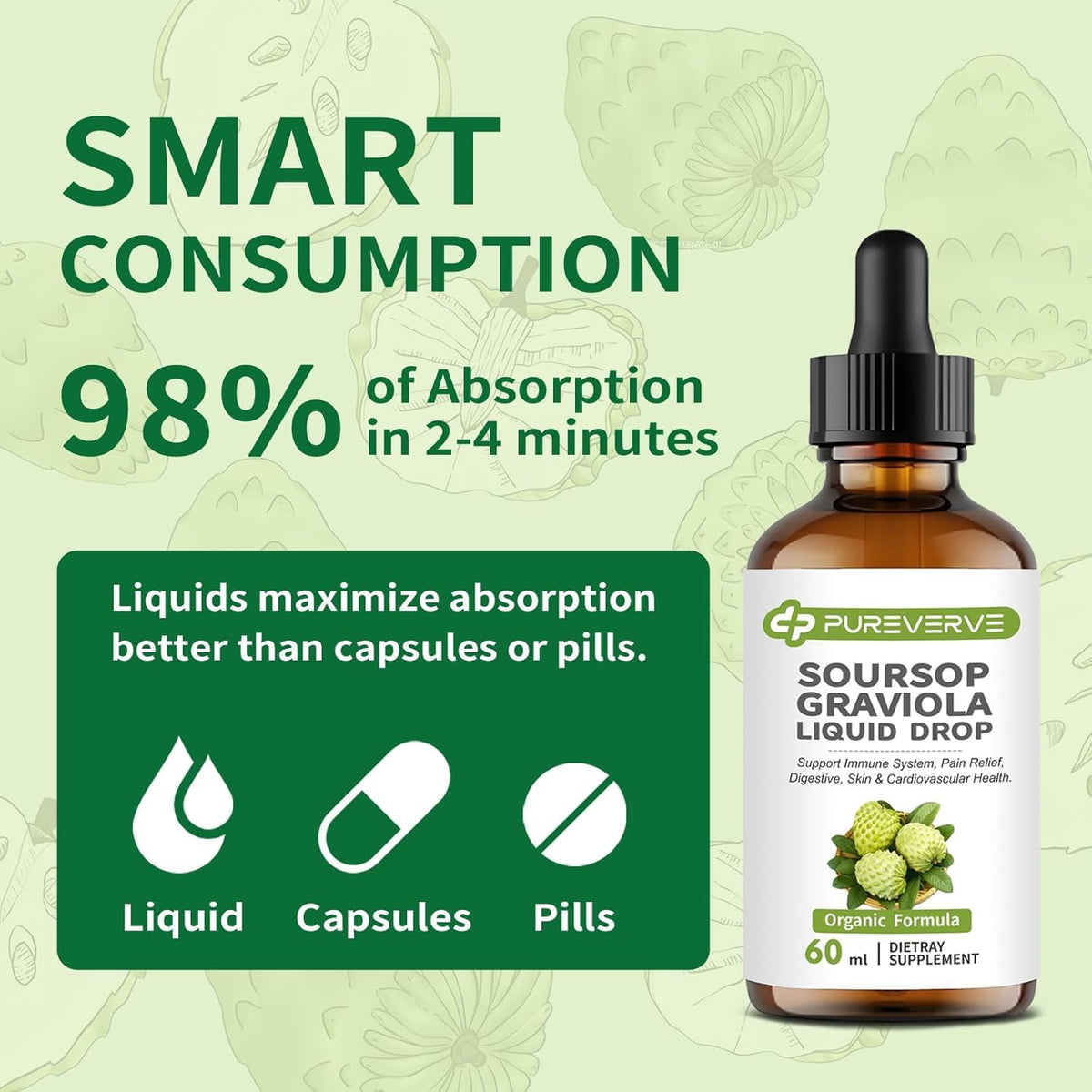 Soursop multivitamin for men’s vitality