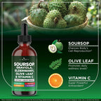 Soursop superfood for daily wellness
