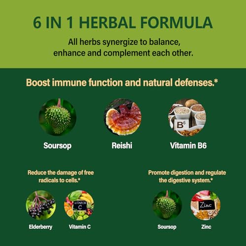 Soursop supplement for daily vitality