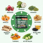 Soursop supplement for digestive health