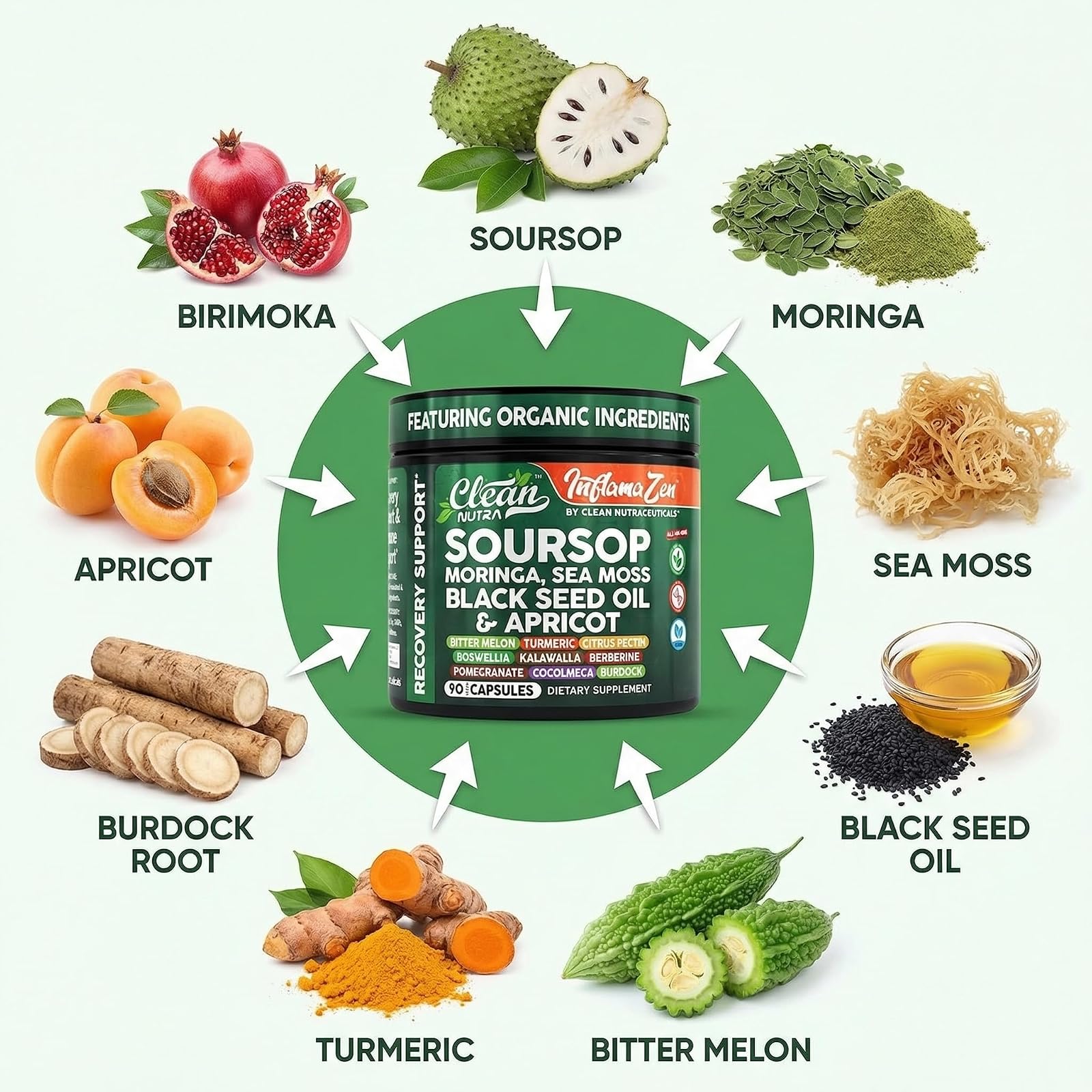 Soursop supplement for digestive health